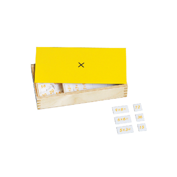 Multiplication Equations & Products Box - Bruins Montessori