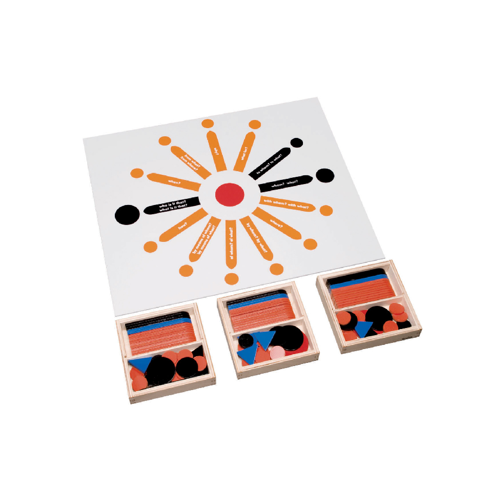 Reading / Sentence Analysis Set - Bruins Montessori